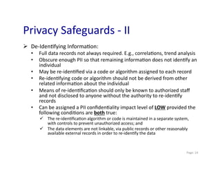 Managing Personally Identifiable Information (PII) | PDF