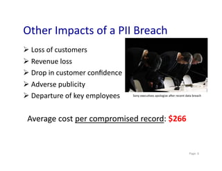 Managing Personally Identifiable Information (PII) | PDF