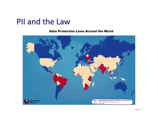 Managing Personally Identifiable Information (PII) | PPT