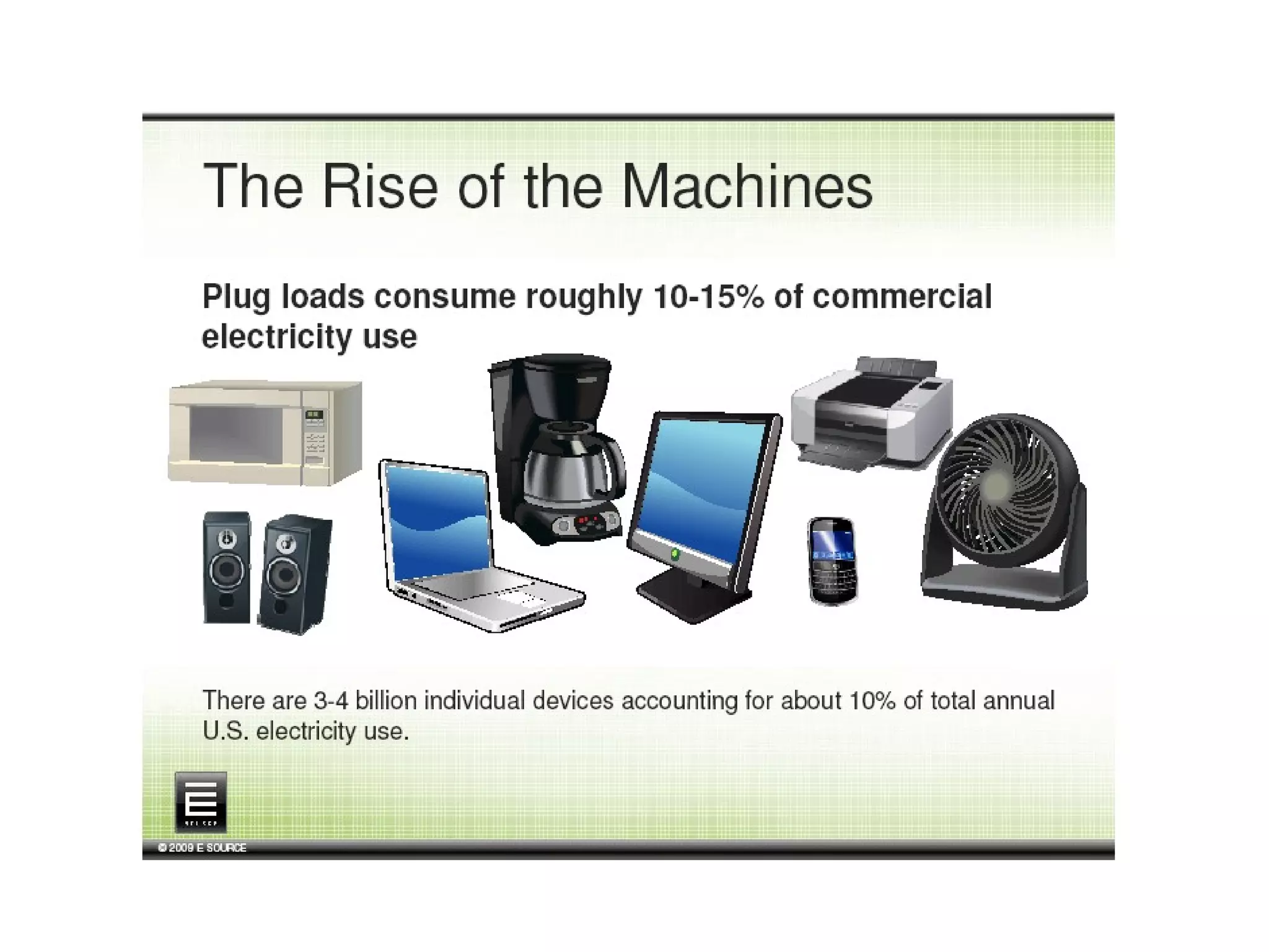 Managing Plug Loads | PPT