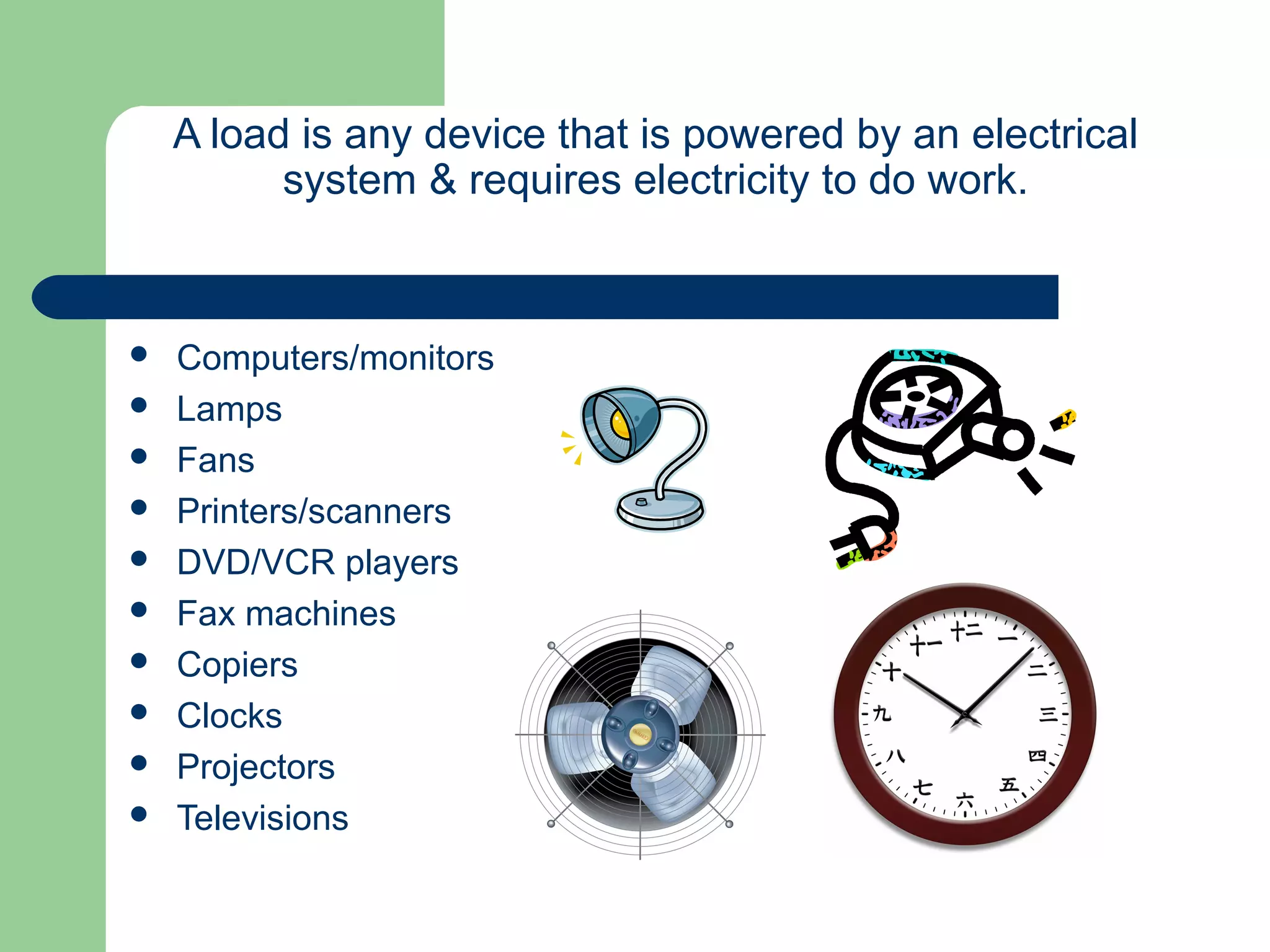 Managing Plug Loads | PPT