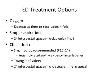 Managing pneumothorax | PPT
