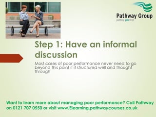 Managing staff poor performance handling staff capability issues | PPTX