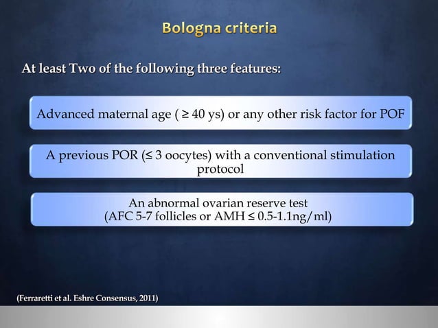 Managing poor responders in IVF | PPTX | Infertility | Reproductive Health