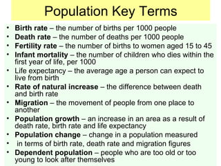 Managing population change | PPT