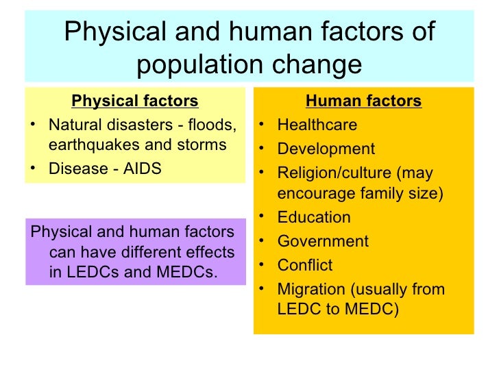Managing population change