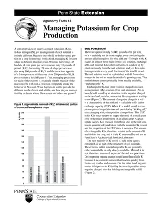 Managing potassium for crop production | PDF