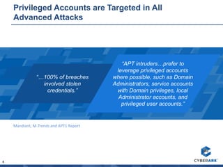 Managing privileged account security | PDF