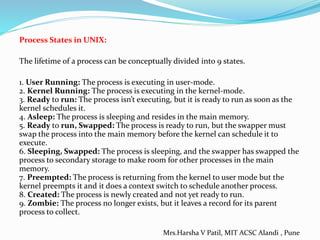 Managing Processes in Unix.pptx