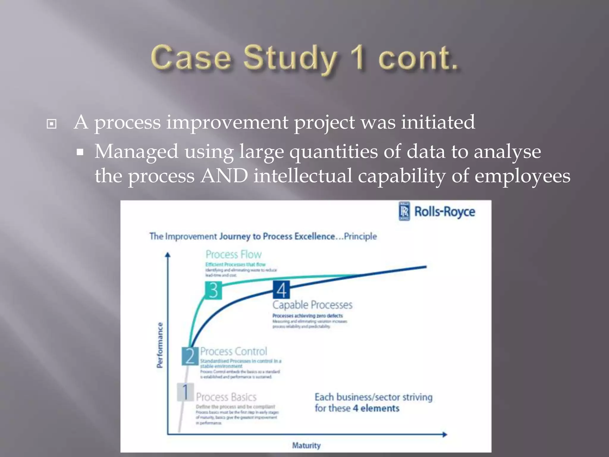 Managing process improvement projects lecture slides | PPTX