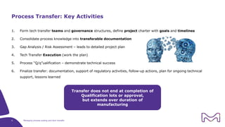 Managing Process Scale-up and Tech Transfer | PDF