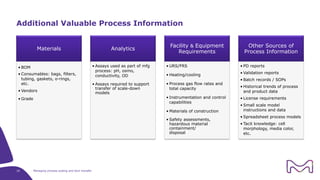 Managing Process Scale-up and Tech Transfer | PDF