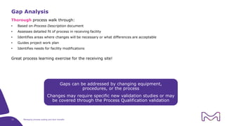 Managing Process Scale-up and Tech Transfer | PDF