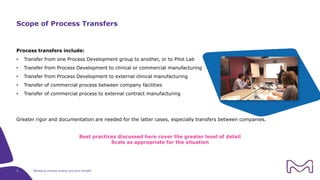 Managing Process Scale-up and Tech Transfer | PDF