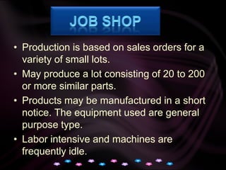 Managing productions and service operation | PPTX