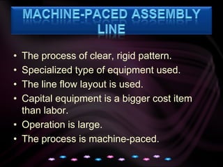 Managing productions and service operation | PPTX