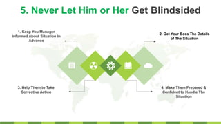 Managing professional relationship with boss or superior | PPTX