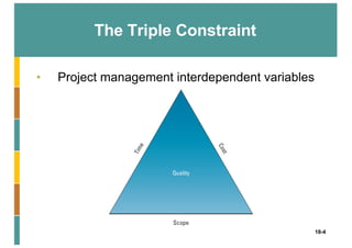 Managing projects | PPT