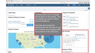 Managing Projects and Issues with IBM Connections | PPTX