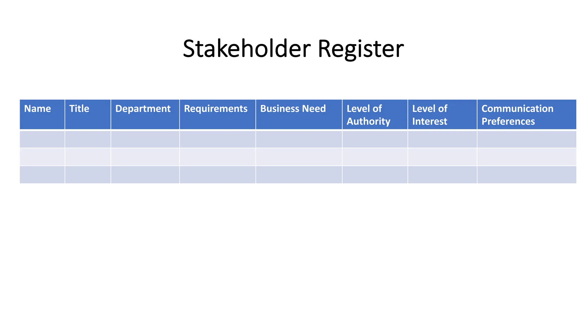Managing Projects Stakeholders Stakeholder Register | PDF