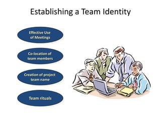 Managing project teams | PPTX