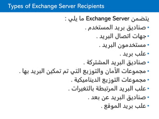 Managing recipient objects arabic | PPTX