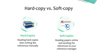 Managing references | PPT