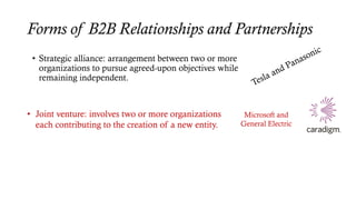 Managing Relationship IN cOMPLEXT B2B mARKETING | PDF