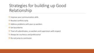 Managing Relationships at Work.pptx