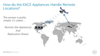 Managing Remote Teams | PPTX | Computing | Technology & Computing