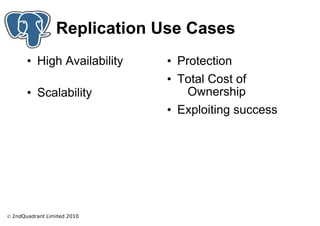 Managing replication of PostgreSQL (Simon Riggs) | PPT