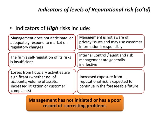Managing Reputational Risk | PPTX | Business Accounting & Finance ...