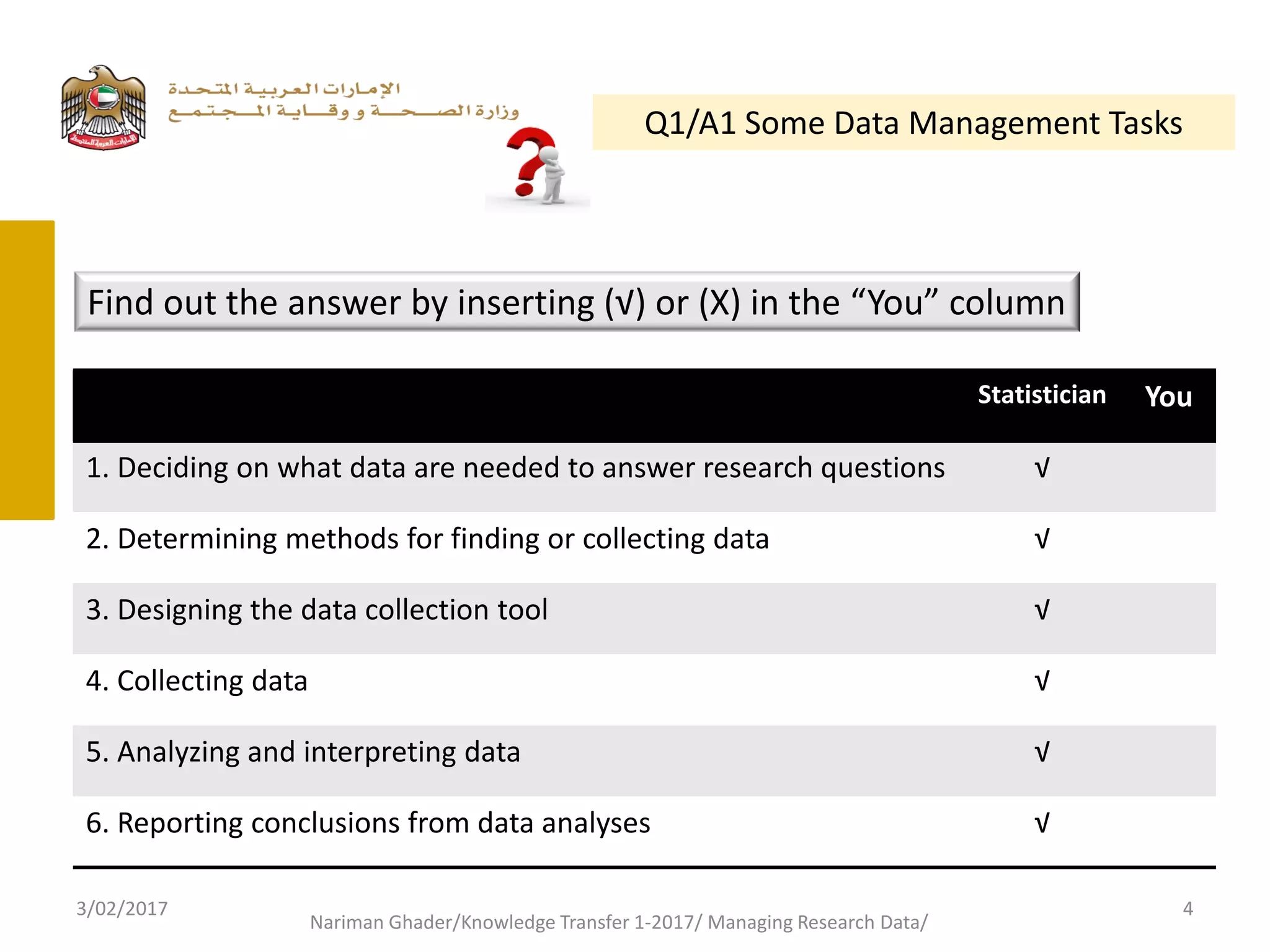 Managing research data (1) (02 03-2017) | PDF
