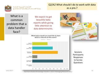 Managing research data (1) (02 03-2017) | PDF