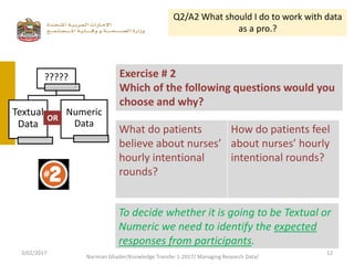 Managing research data (1) (02 03-2017) | PDF
