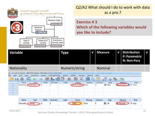 Managing research data (1) (02 03-2017) | PDF