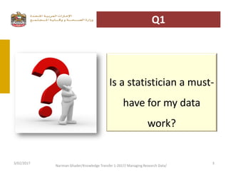 Managing research data (1) (02 03-2017) | PDF