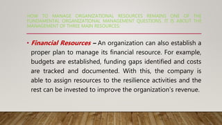 Managing resources of an organization | PPTX
