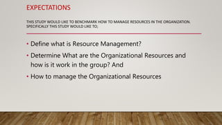 Managing resources of an organization | PPTX