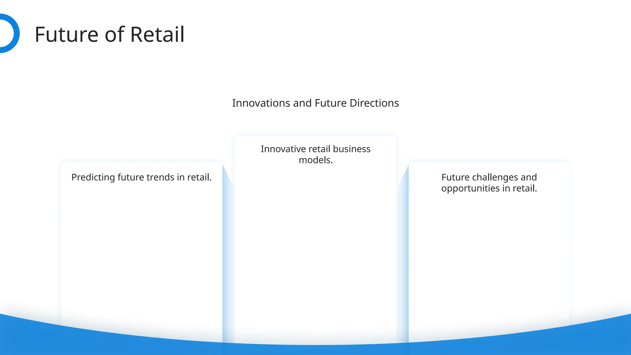 Managing Retailing- an overview of retail.pptx