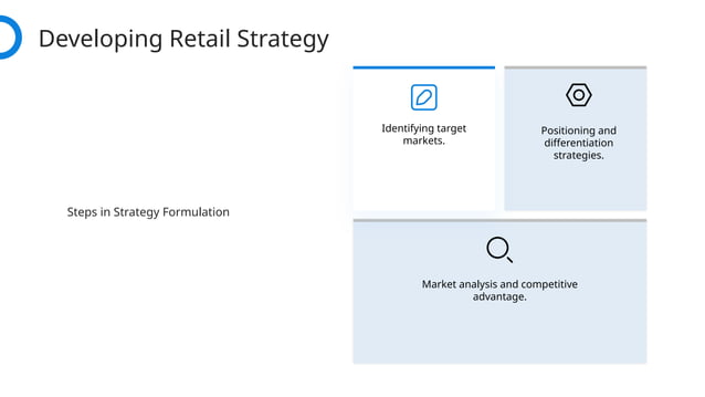 Managing Retailing- an overview of retail.pptx
