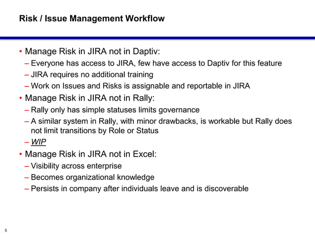 Using JIRA to Manage Project Management Risks and Issues | PPT