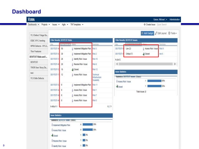 Using JIRA to Manage Project Management Risks and Issues | PPT