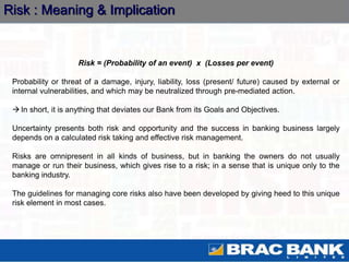 Managing risks in banks and financial institutions 1 | PPTX