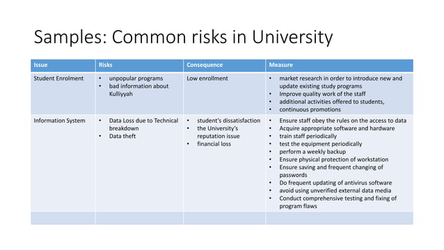 Risk Management & Mitigation in ISO 9001:2015.pptx