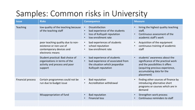 Risk Management & Mitigation in ISO 9001:2015.pptx