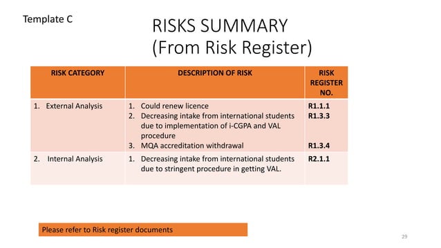 Risk Management & Mitigation in ISO 9001:2015.pptx