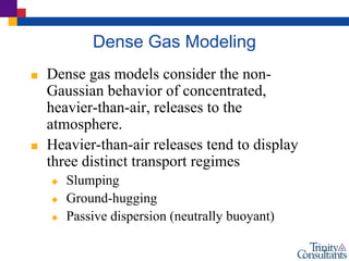 Managing Risks Utilizing Air Dispersion Modeling for Offshore ...