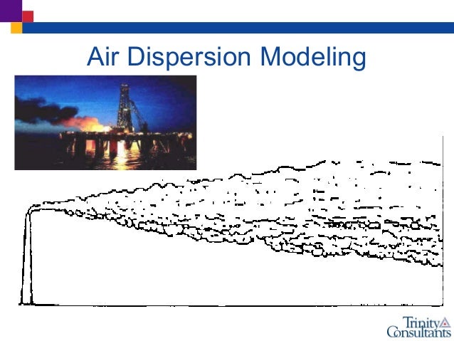 Managing Risks Utilizing Air Dispersion Modeling for Offshore Produc…