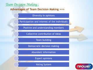 Managing risk through effective team based decision making-A npower ...